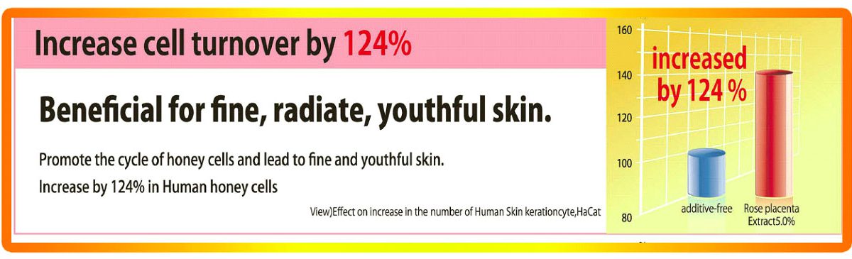 Rose Placenta Extract สารสกัดจากรกกุหลาบบัลแกเรีย | บริษัท เฟิร์สชาร์ม ...