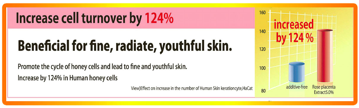 Rose Placenta Extract สารสกัดจากรกกุหลาบบัลแกเรีย | บริษัท เฟิร์สชาร์ม ...